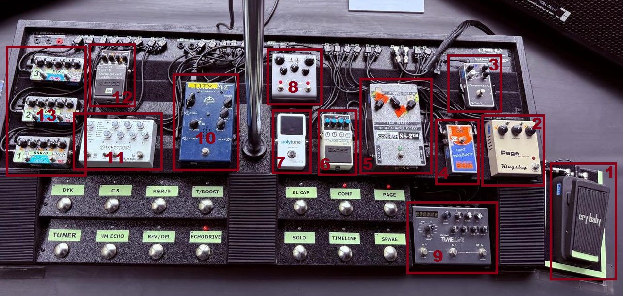 Noel Gallagher’s pedalboard (2025) – The Chief's Guitars – Noel ...
